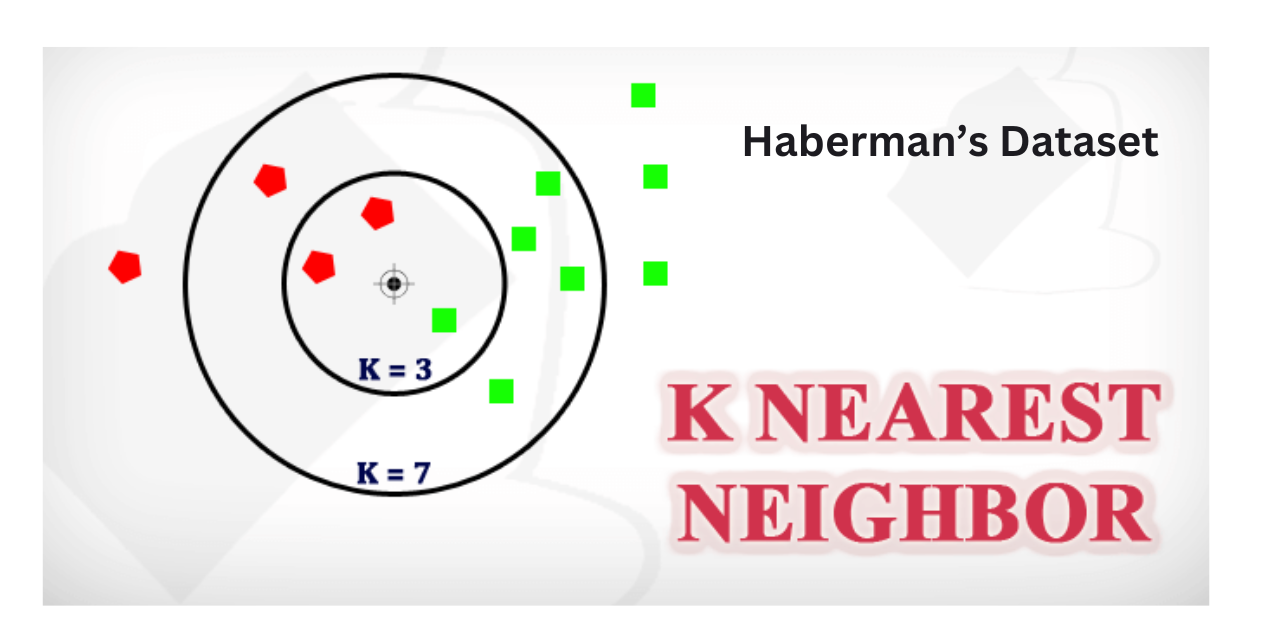 GitHub - JawwadAhmed-Ornob/KNN-Haberman-s-Dataset: It's a K-Nearest Neighbour Project on ...