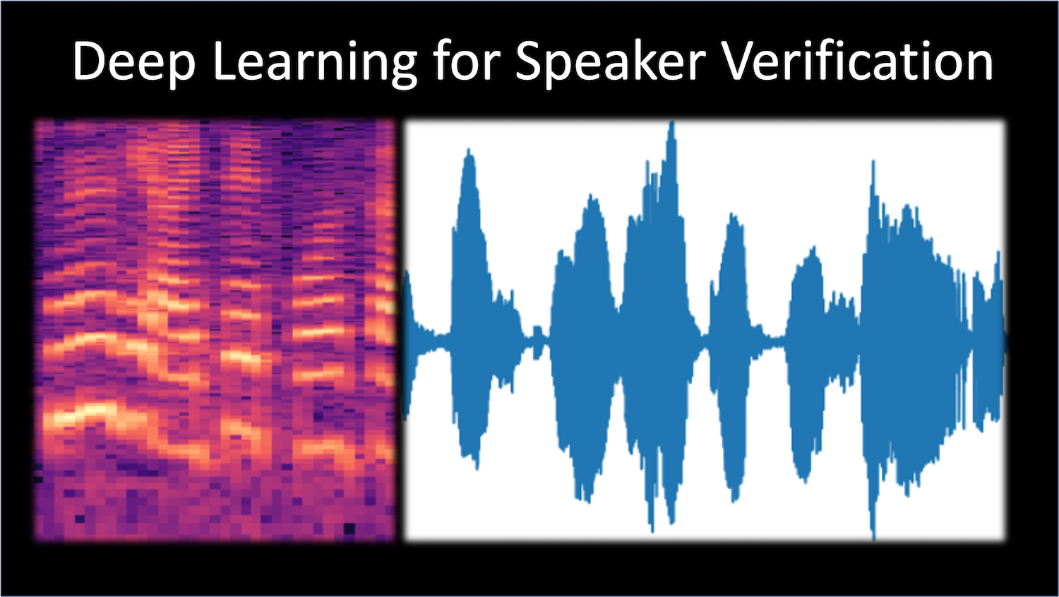 GitHub - albertojulian/speaker-verification: Implementation of Google's Speaker Verification for ...