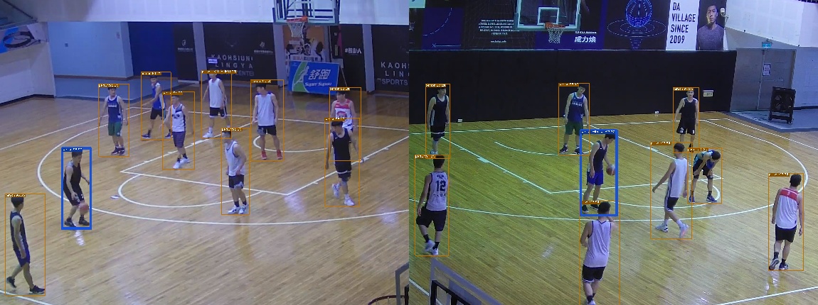 GitHub - rayhliu/SmartBasketball: AI basketball broadcasting system