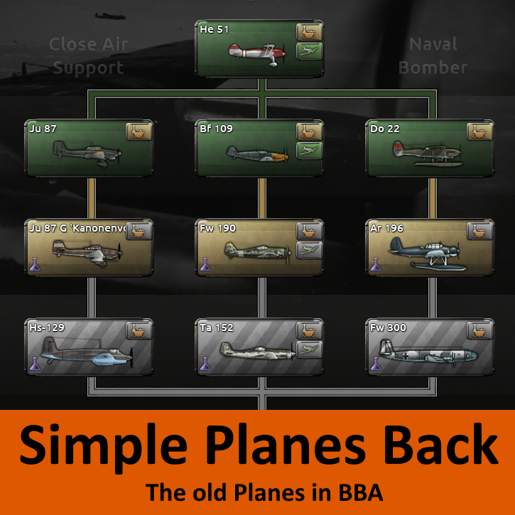 GitHub - Joris327/HOI4-Simple-Planes-Back: The old planes in BBA!