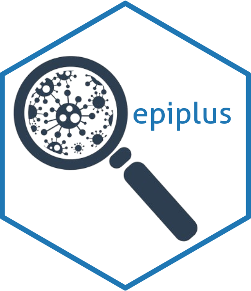 GitHub - HugoMrth/epiplus: Epidemiology Formulas Package