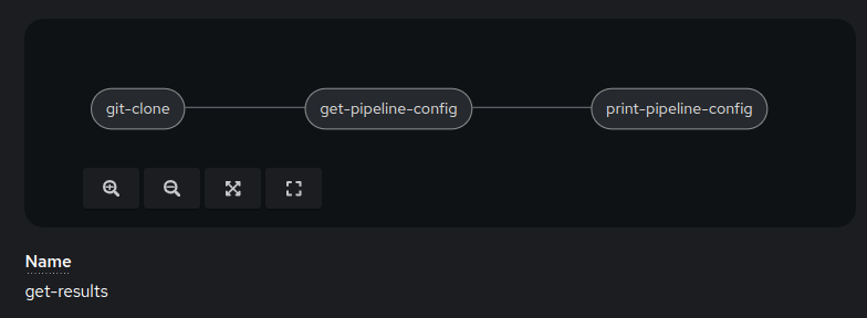 GitHub - tal-hason/tekton-pipeline-with-result: a Sample Tekton ...