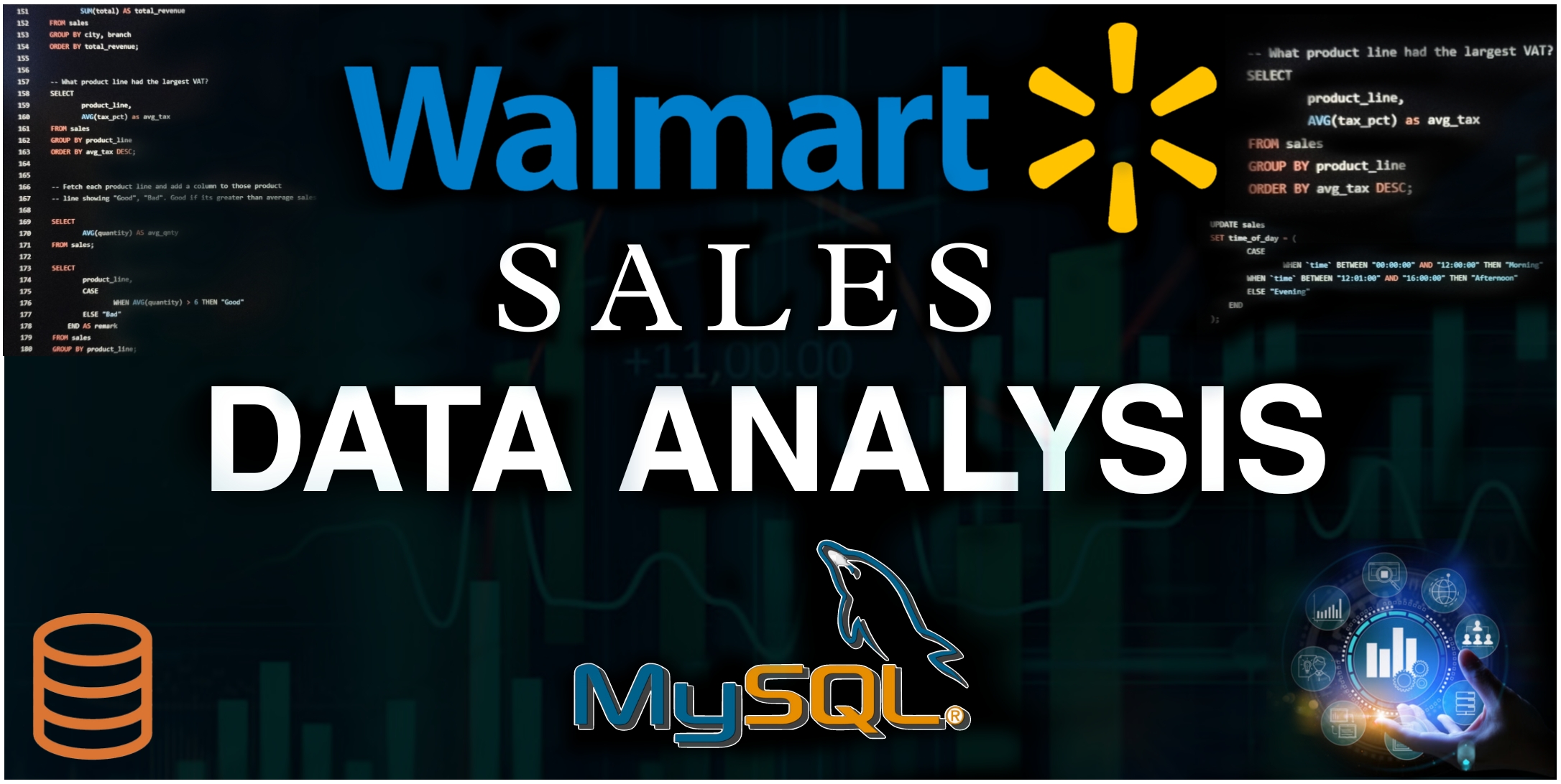 WALMART-SALES-DATA-ANALYSIS/WALMART_SALES_QUERIES.sql at main ... WALMART-SALES-DATA-ANALYSIS/WALMART_SALES_QUERIES.sql at main ...