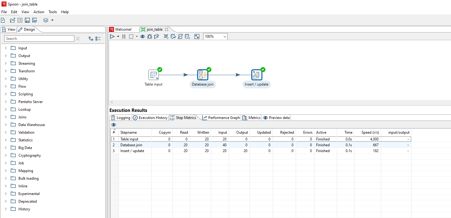 GitHub - hamdanimuhammad12/pentaho_join_table: Join table dengan ... GitHub - hamdanimuhammad12/pentaho_join_table: Join table dengan ...