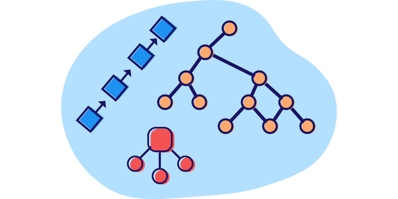 GitHub - Mohitlumia/Data-Structures-and-Algorithms