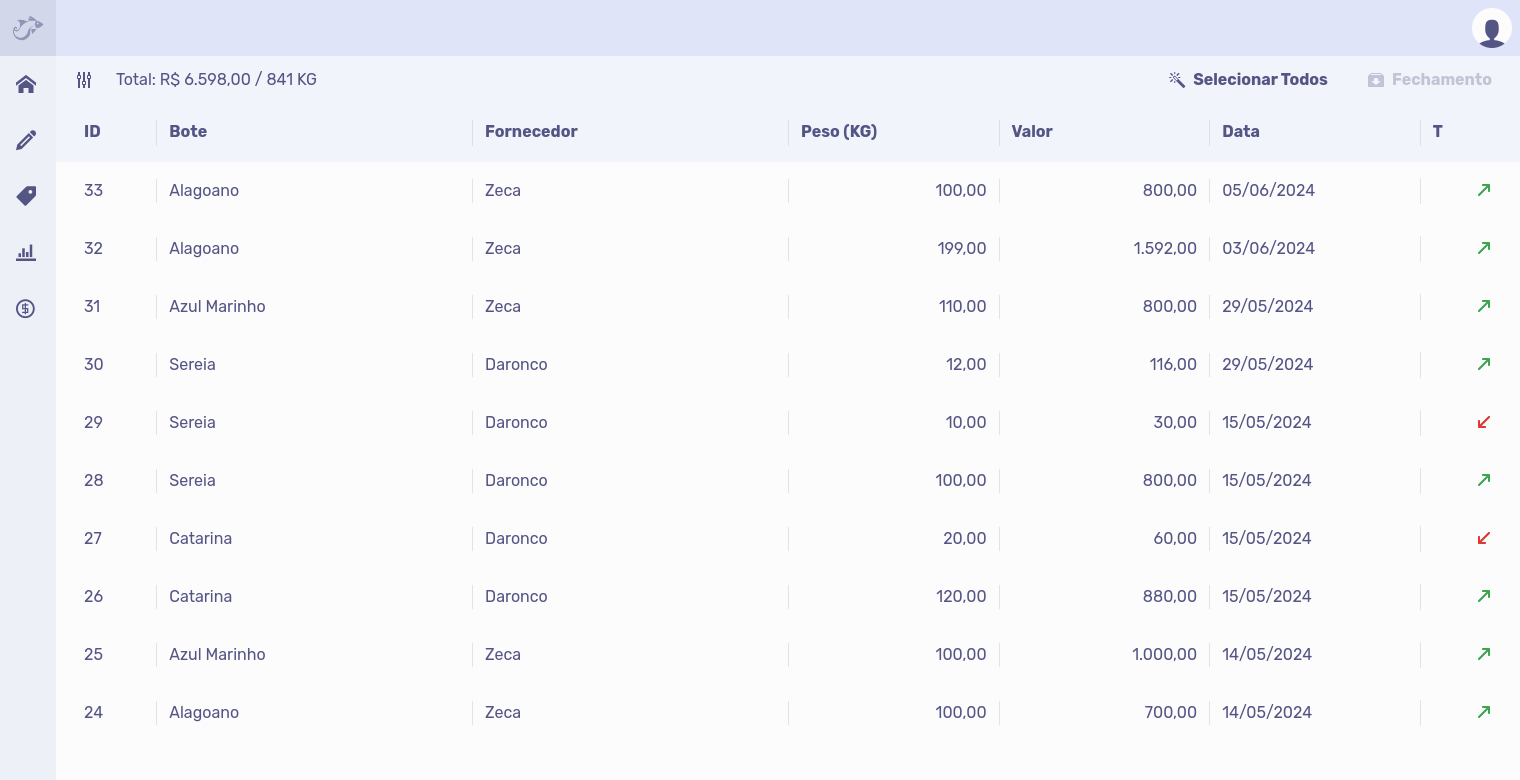 GitHub - Kruceo/Easyfish: A sea products focused transaction manager.