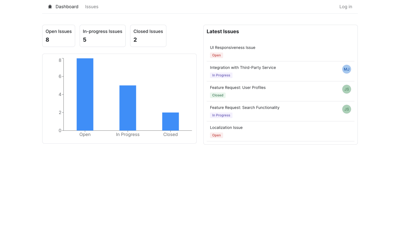 next-auth-js · GitHub Topics · GitHub next-auth-js · GitHub Topics · GitHub