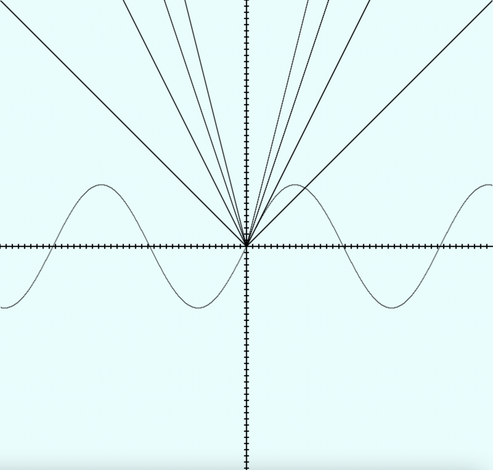 GitHub - EnchiladaStyle/FullStackGraphingCalculator