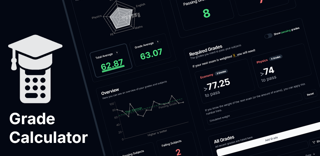 GitHub - noahstreller/grade-calculator: A grade calculator, built using ...