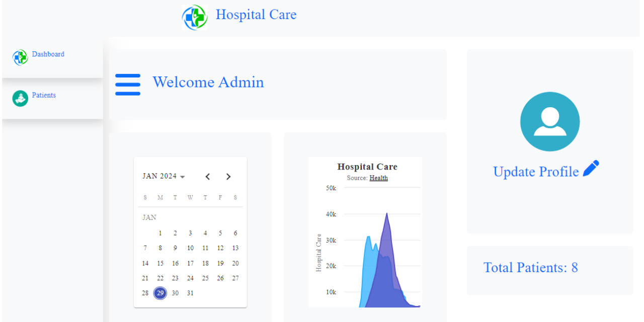 hospital-care/src/app/dashboard/dashboard.component.html at master · NIVEDITHANIHA/hospital-care ...