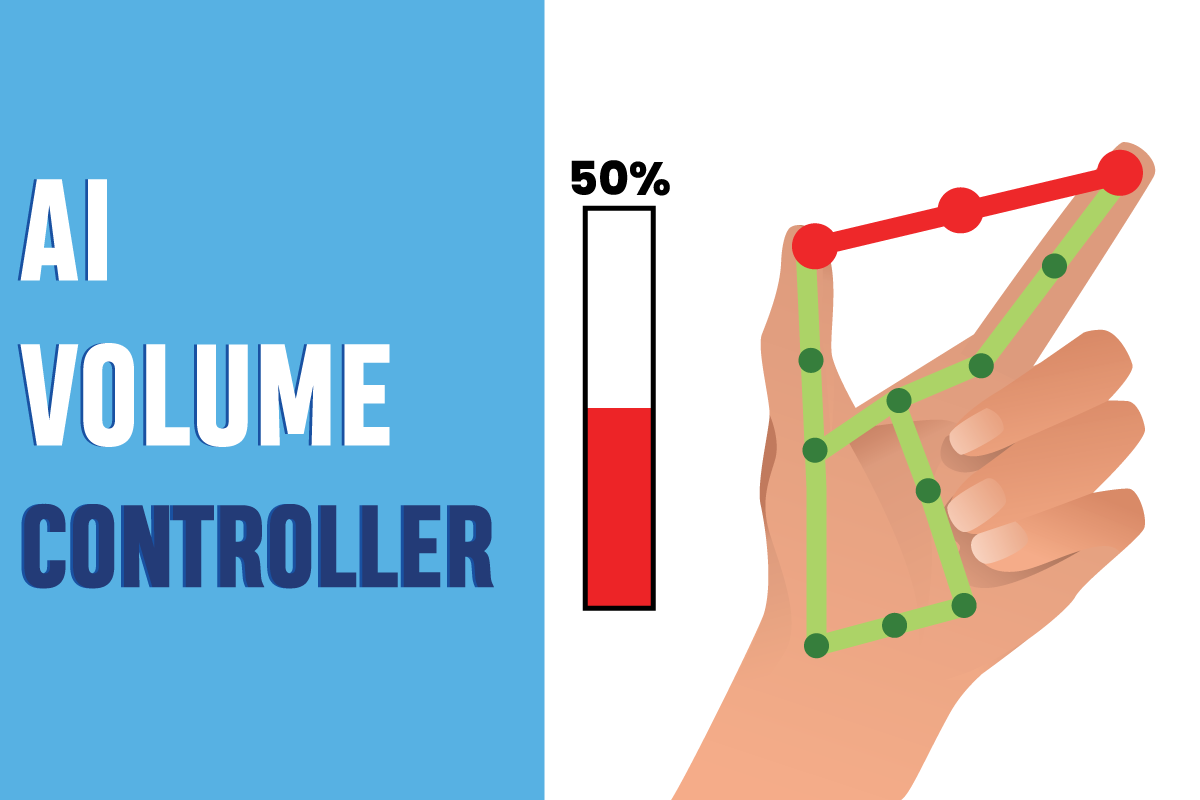 GitHub - jayjeet6/volume_controller