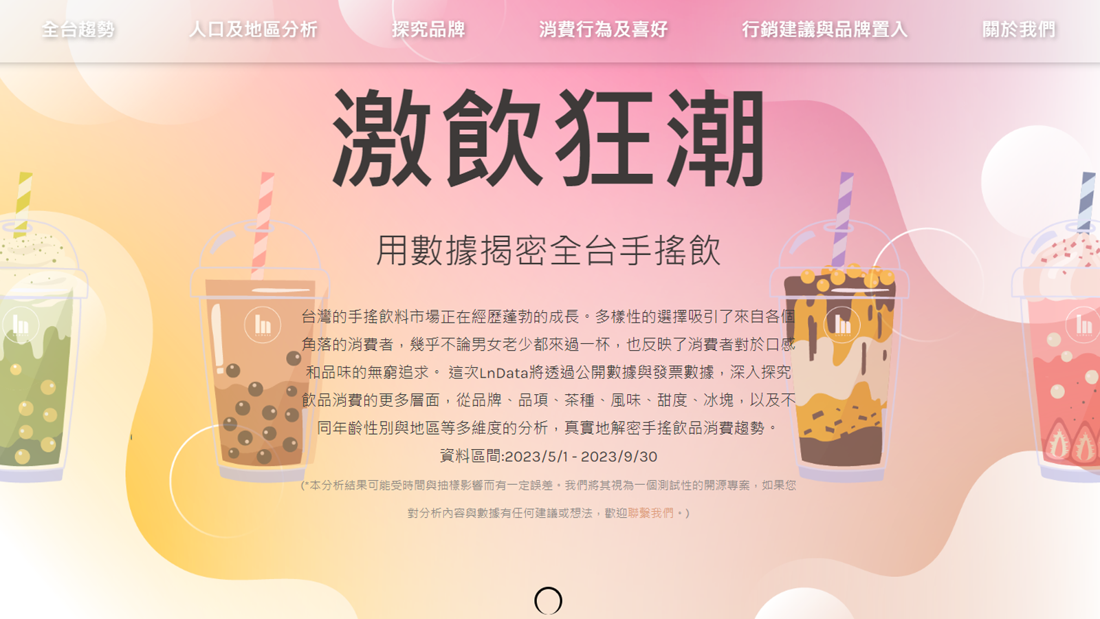 GitHub - LnDataTech/taiwan-drink
