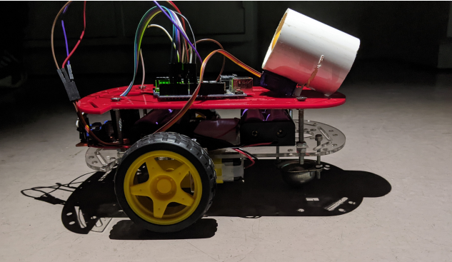 Self-Driving-Arduino-Based-Car/MCI_Project_Code.ino at main · abdullahibr-10/Self-Driving ...