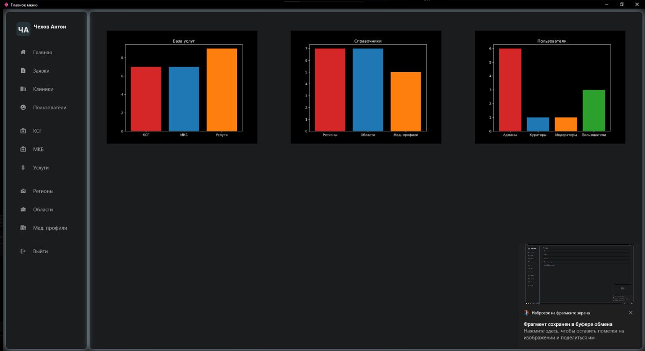 GitHub - lifufkd/AdminPanel