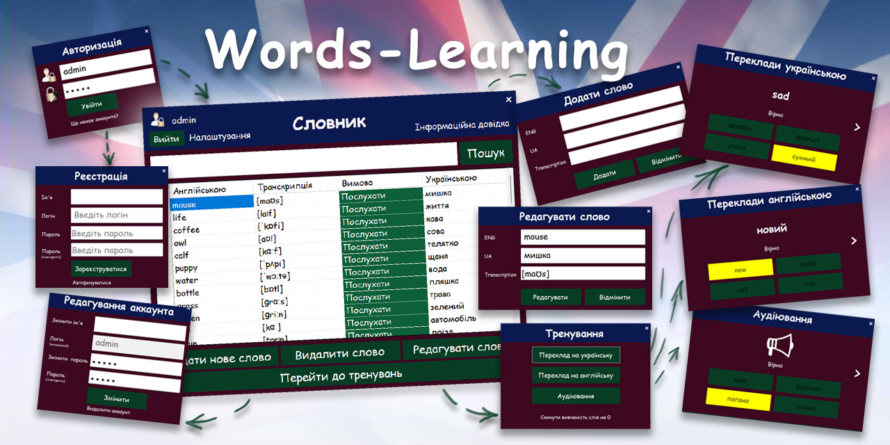 GitHub - Alla-Ko/Words-Learning: Програма для вивчення і тренування англійських слів з ...