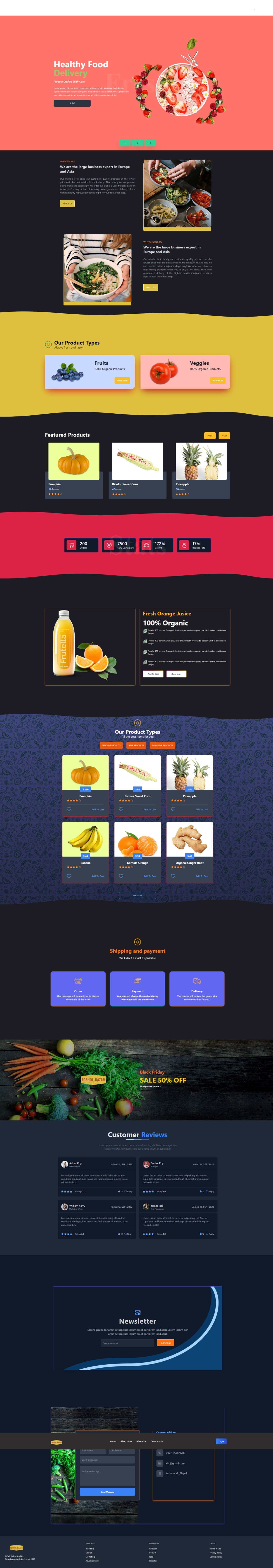 Sslcommerz Github Topics Github