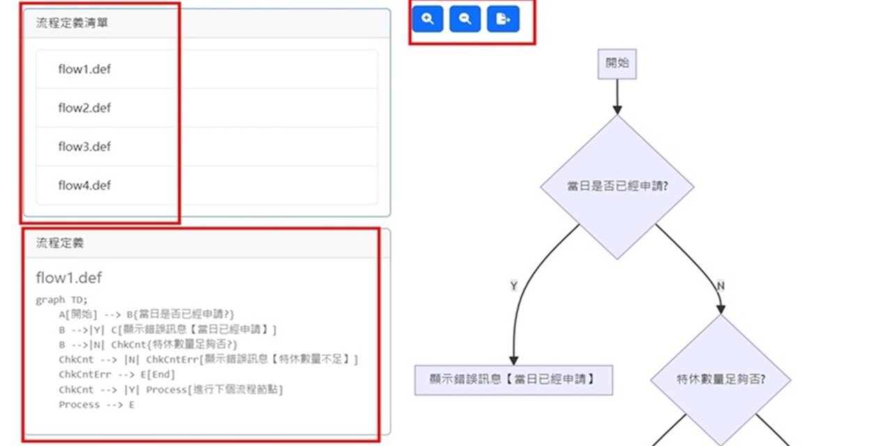 GitHub - hahalin/MermaidViewer: A dynamic Mermaid chart viewing widget ...