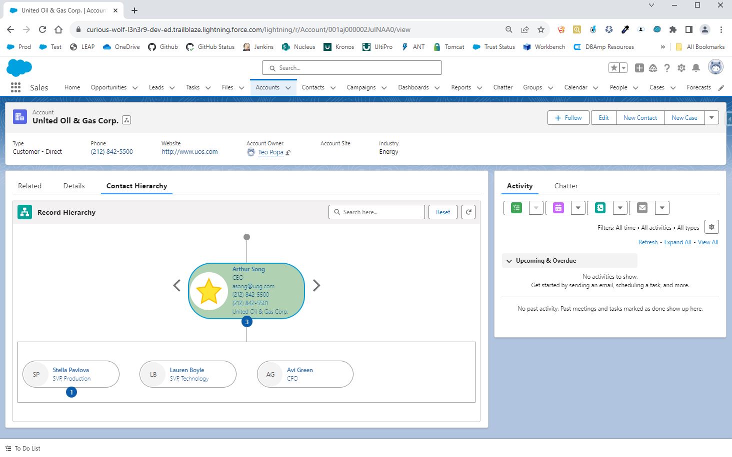GitHub - tee-oh/SalesforceVisualRecordHierarchy