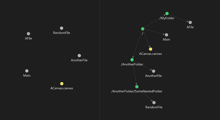 GitHub - ratibus11/folders2graph: Display your Obsidian vault folder ...