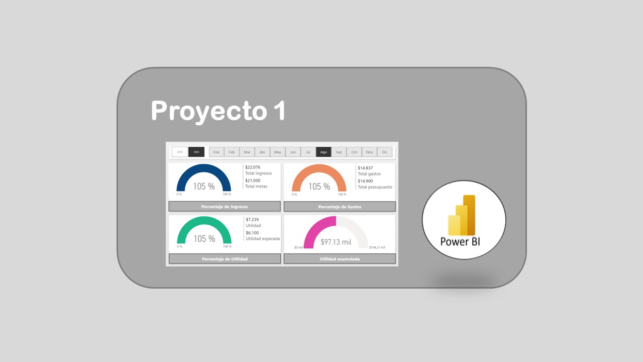GitHub - GriselBBarreto/My-Project-Power-BI-ReporteFinanzas: En este proyecto, se muestra la ...