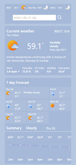 GitHub - DarkStarHub/Weatherly: Data visualization React SPA using weather data from an API