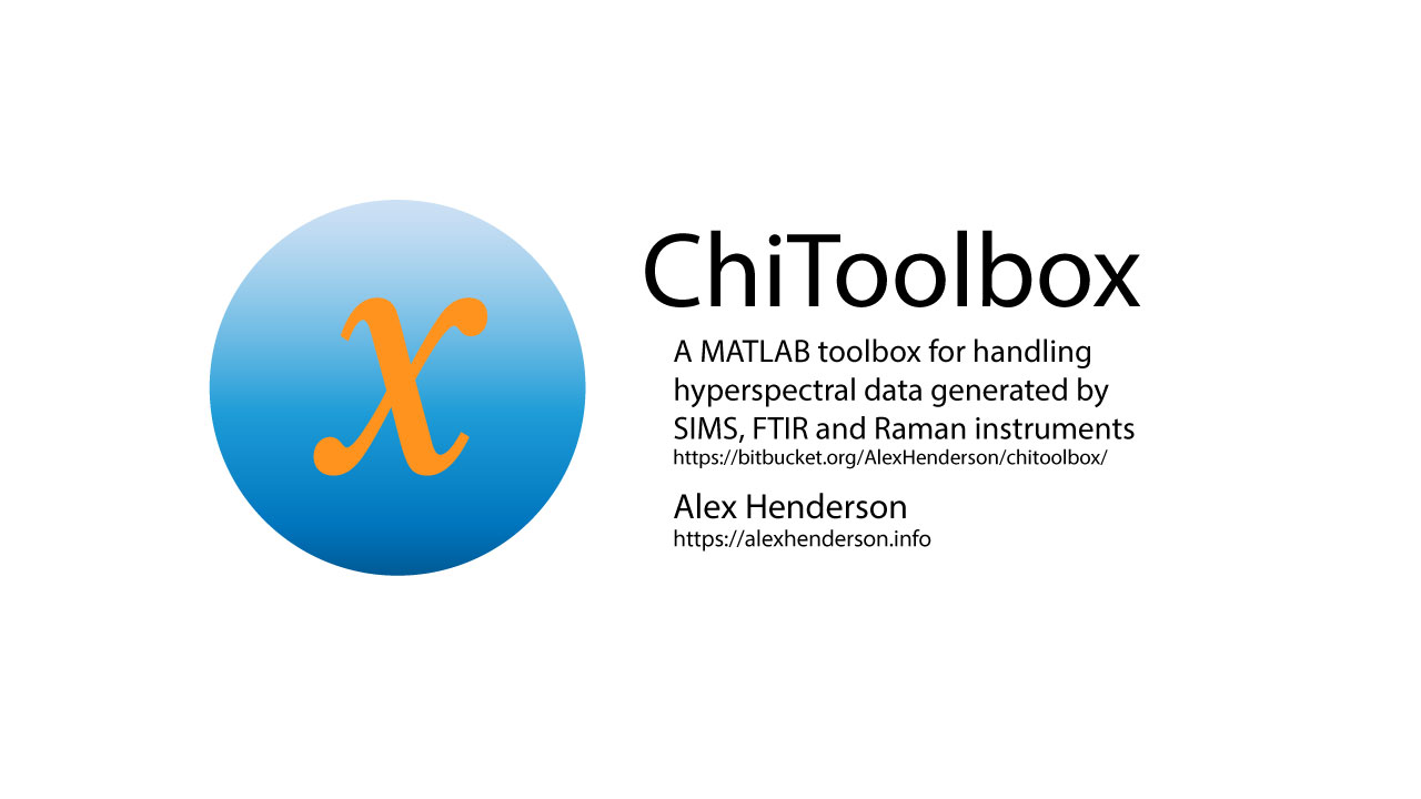 Github Alexhendersonchitoolbox Matlab Toolbox For Handling Hyperspectral Data Generated By