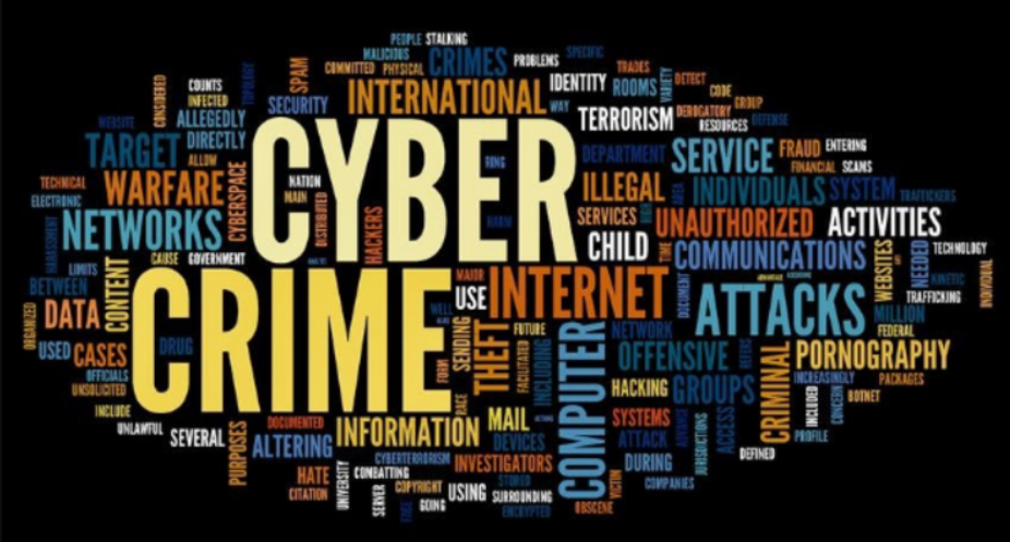 GitHub - Myst-Blazeio/DATA-ANALYSIS-OF-CYBER-CRIME-DATASET-2017-2020 ...