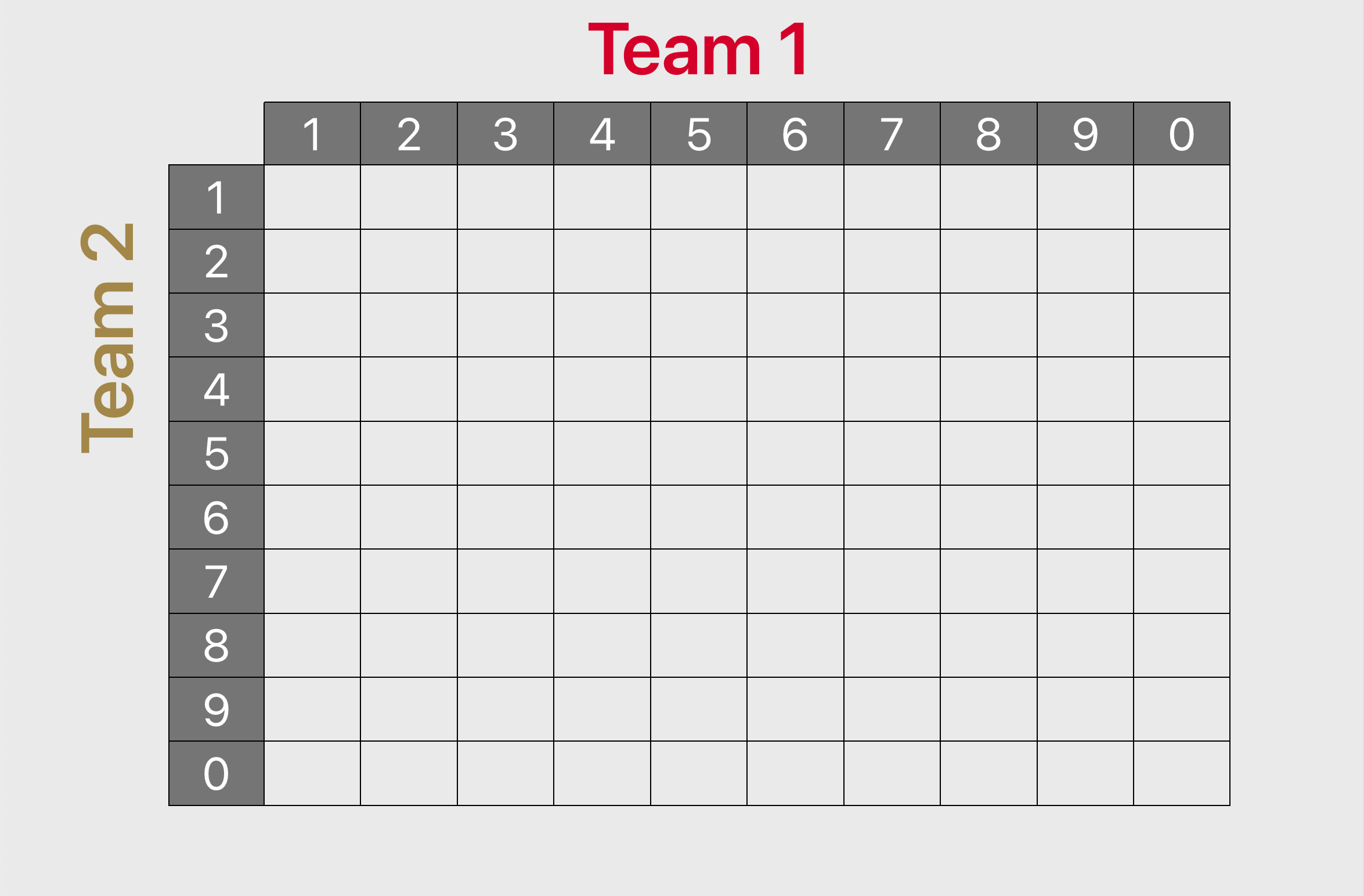 GitHub - travman89/Squares-2024: Super Bowl Square Board Generation Tool