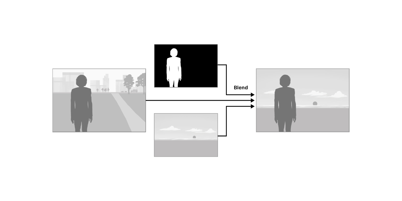 Github Sreejithkmenon Face Pose Segmentation