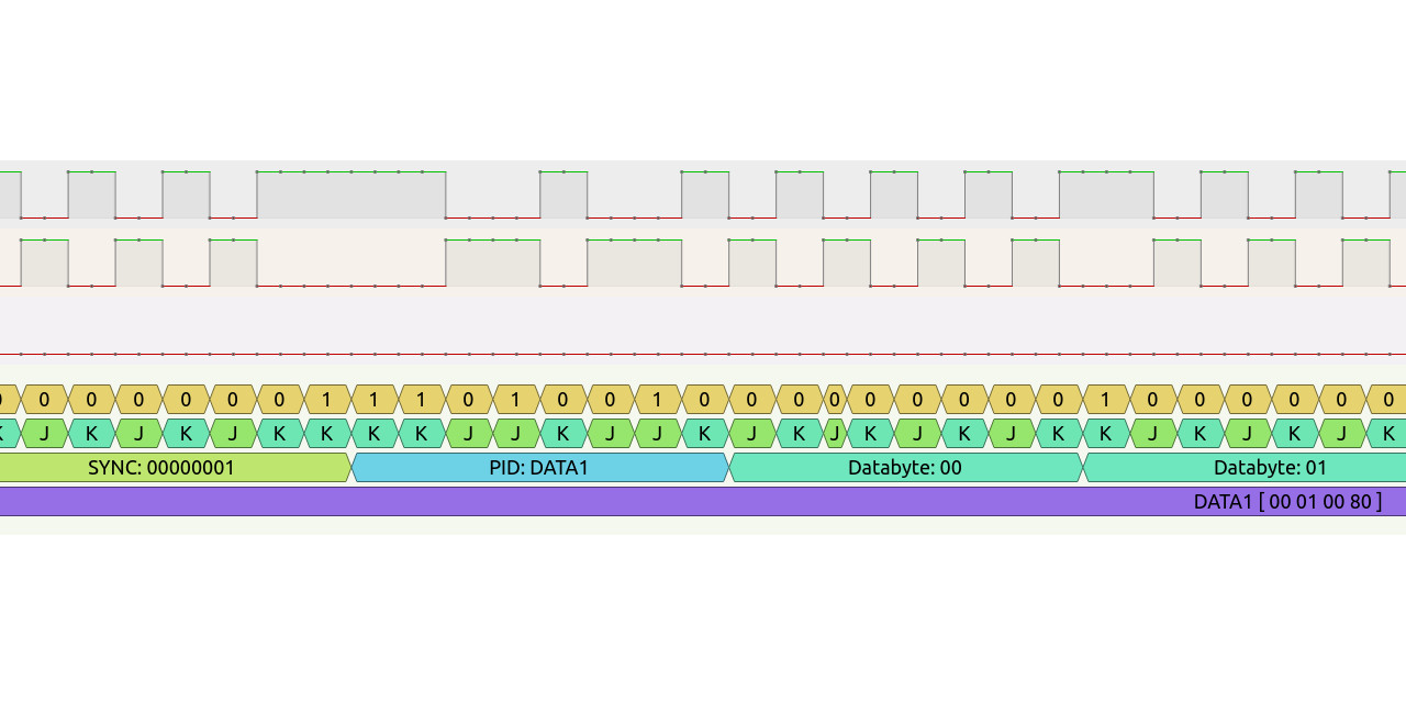 Github Jfedor2zero Latency Gamepad Zero Latency Gamepad Poc