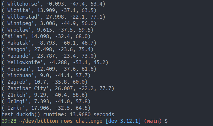 GitHub - joseph-cavarretta/billion-rows-challenge
