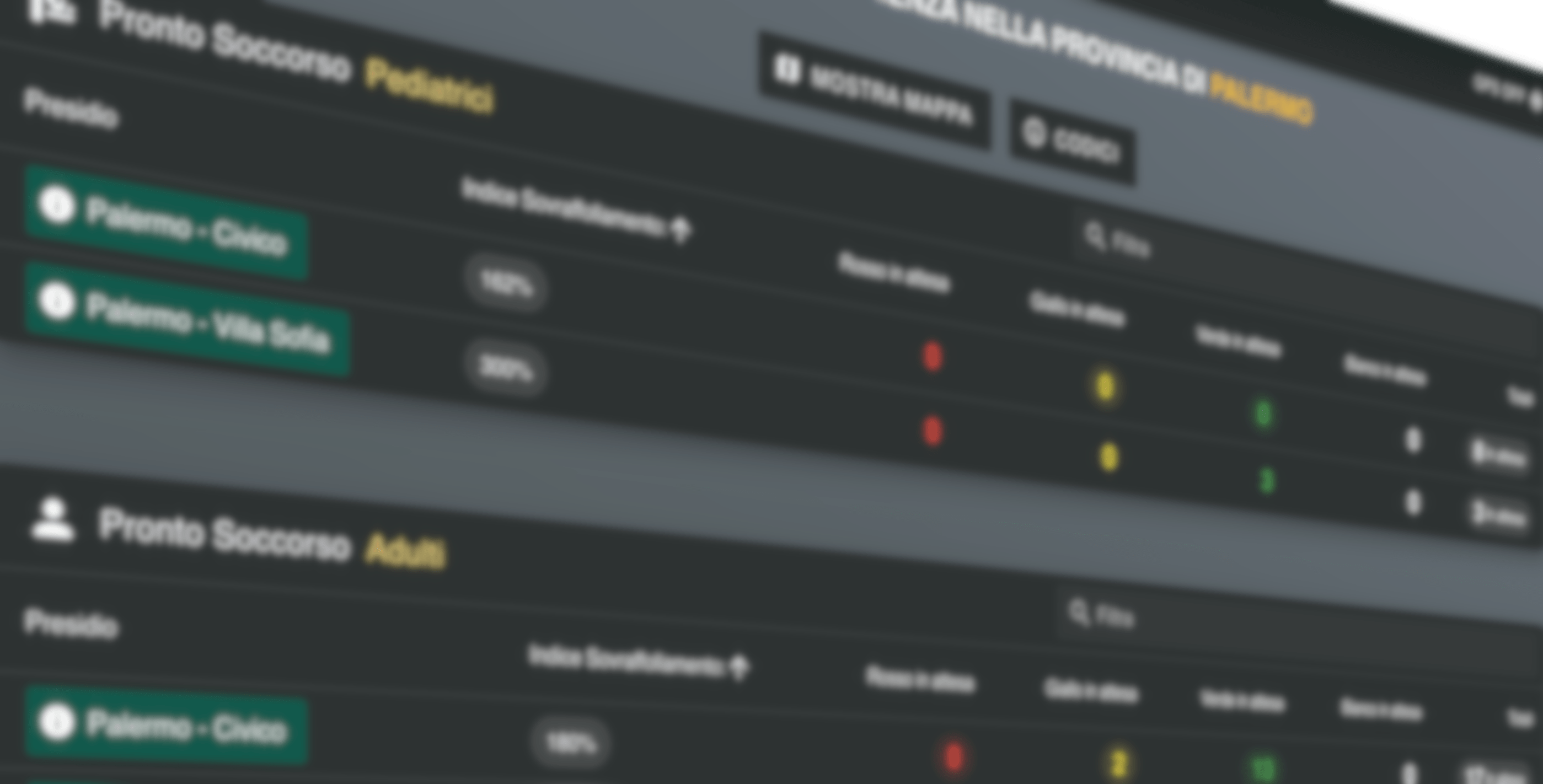 GitHub - roberto-calabrese/prontosoccorso_client