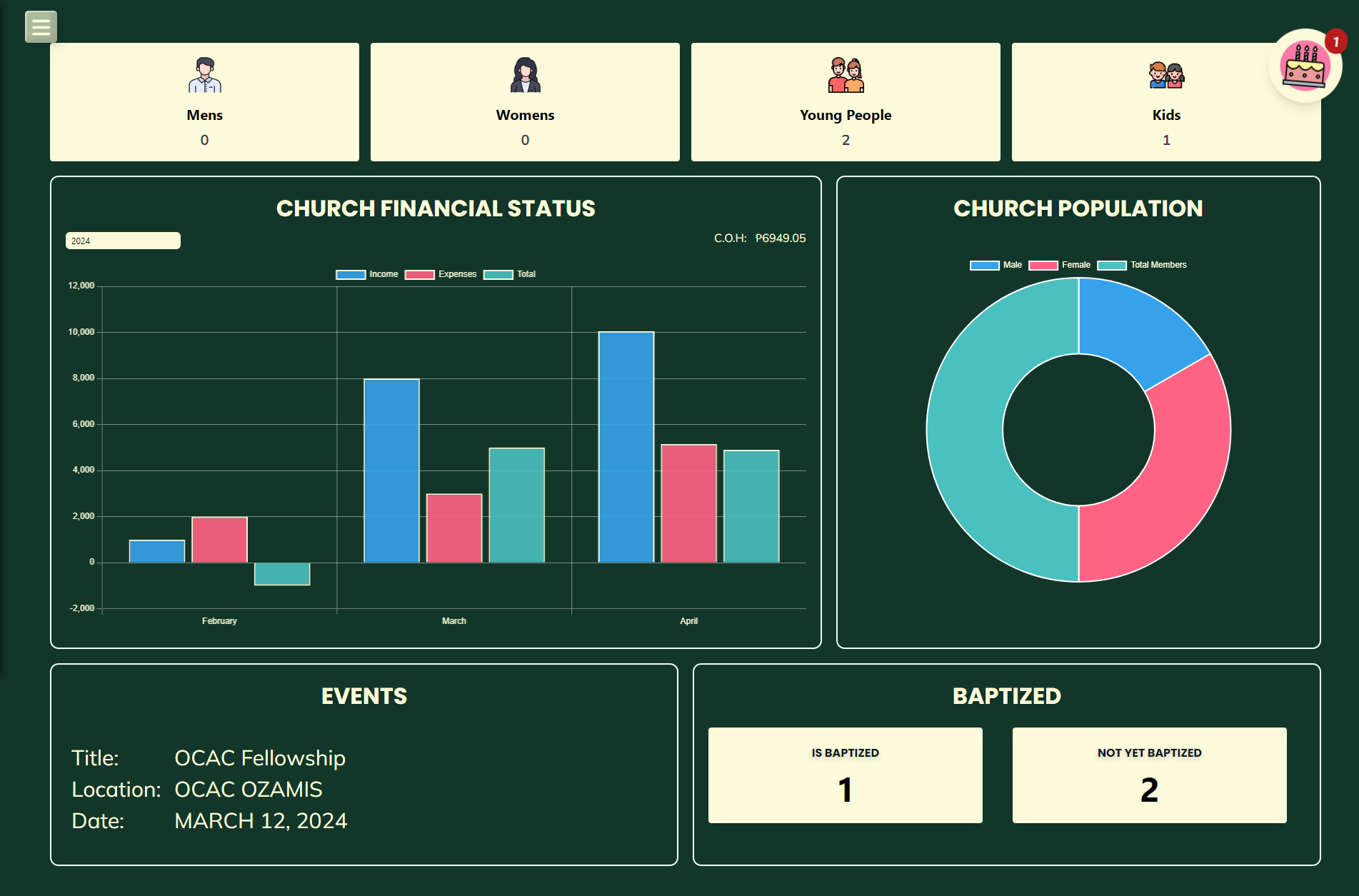 Github Canulo21 Tac System This Is A React Project I Made For Our