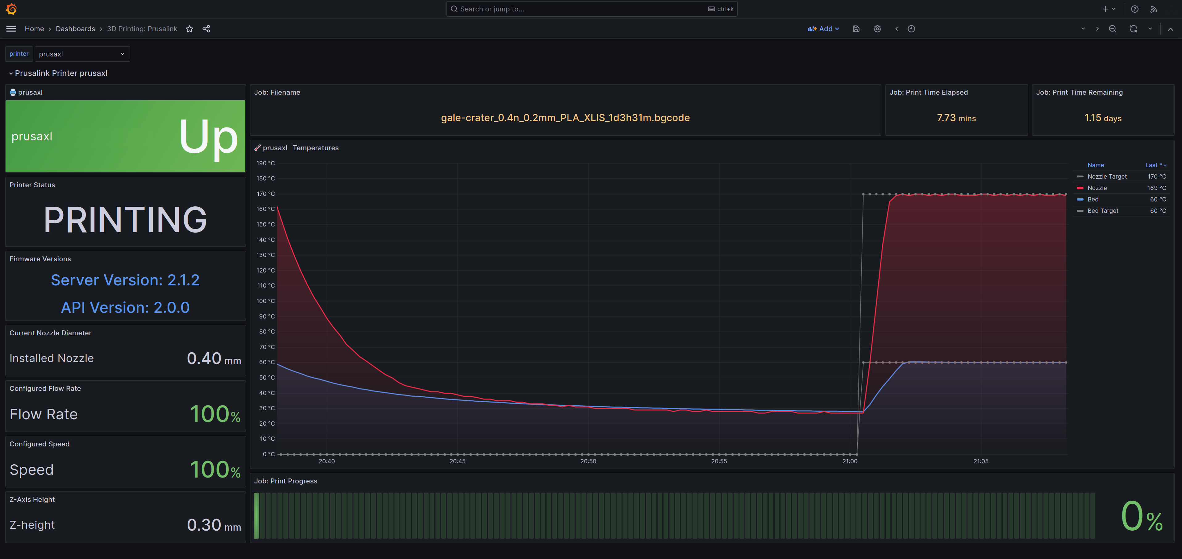 GitHub - mmanjos/prometheus-prusalink-exporter: Prometheus exporter for PrusaLink-enabled Prusa ...