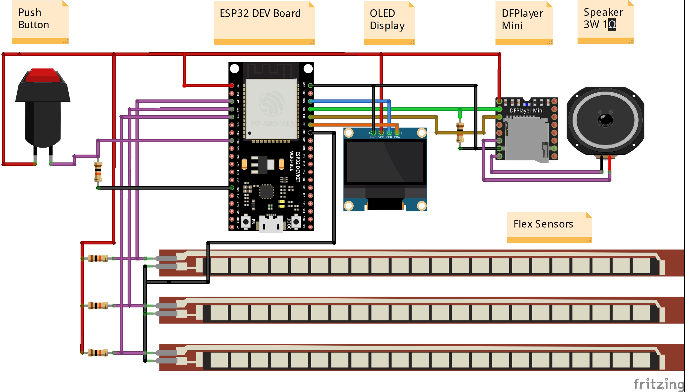 GitHub - JAGAHPEE/CDAC_Project: CDAC - Projects