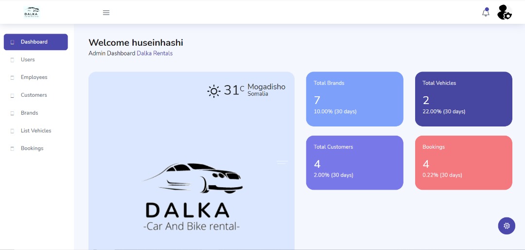 GitHub - huseinhashi/Vehicle-Rental-System-: A Vehicle Rental System ...