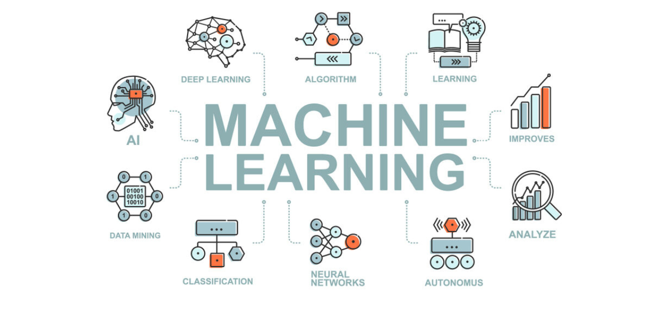 GitHub - KARTIKPARATKAR/MACHINE-LEARNING-WORK