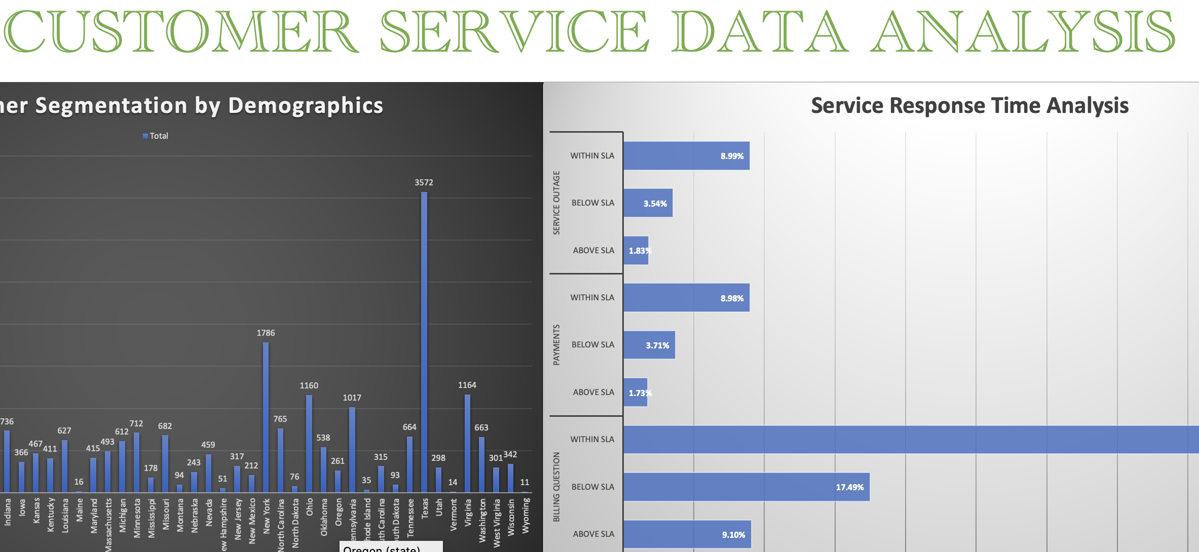 GitHub - siddharthpandey9/Microsoft_Excel_Projects