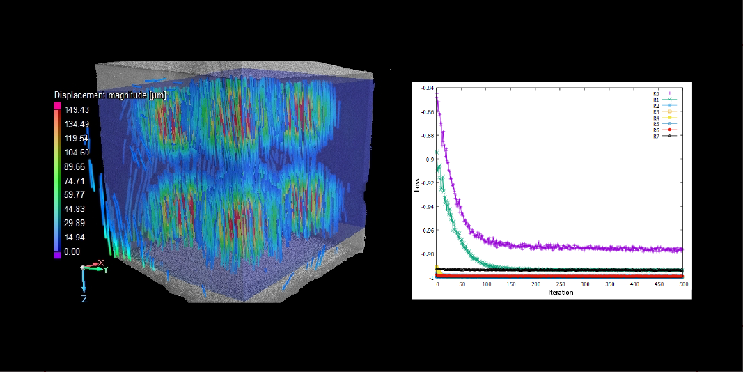 GitHub - CambridgeSolidMechanics/VGStudioElastix: Interact with VG ...