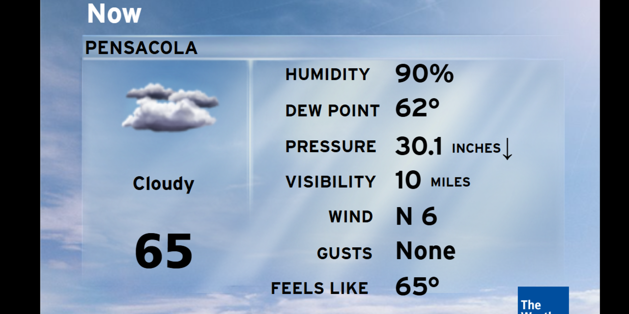 GitHub - JesseWx2011/Intellistar: Inspired by buffbears/weatherscan ...