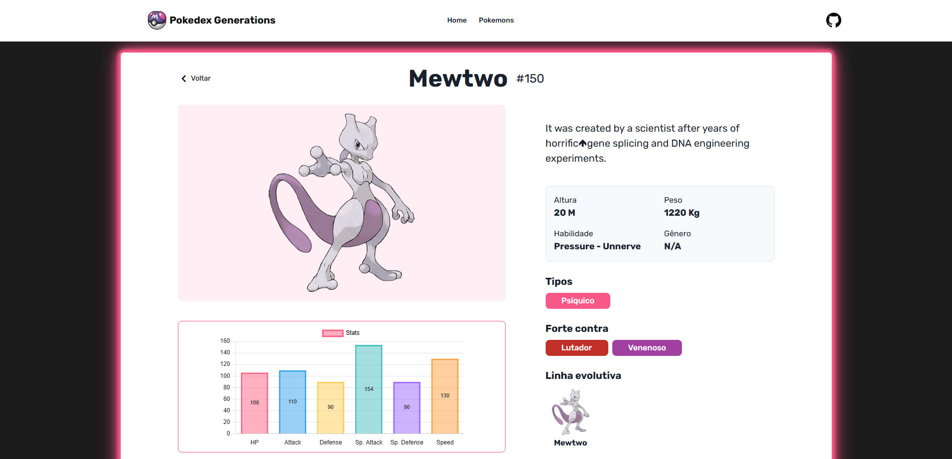 GitHub - lucas-albieri/pokedex