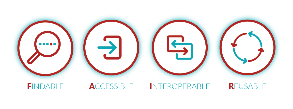 GitHub - archaeogeek/agi-scot-2024: A talk to AGI Scotland in Feburary 2024 on the synergies ...