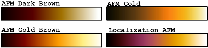 GitHub - George-R-Heath/AFM-LUTS: AFM lookup tables (LUT) for ImageJ ...