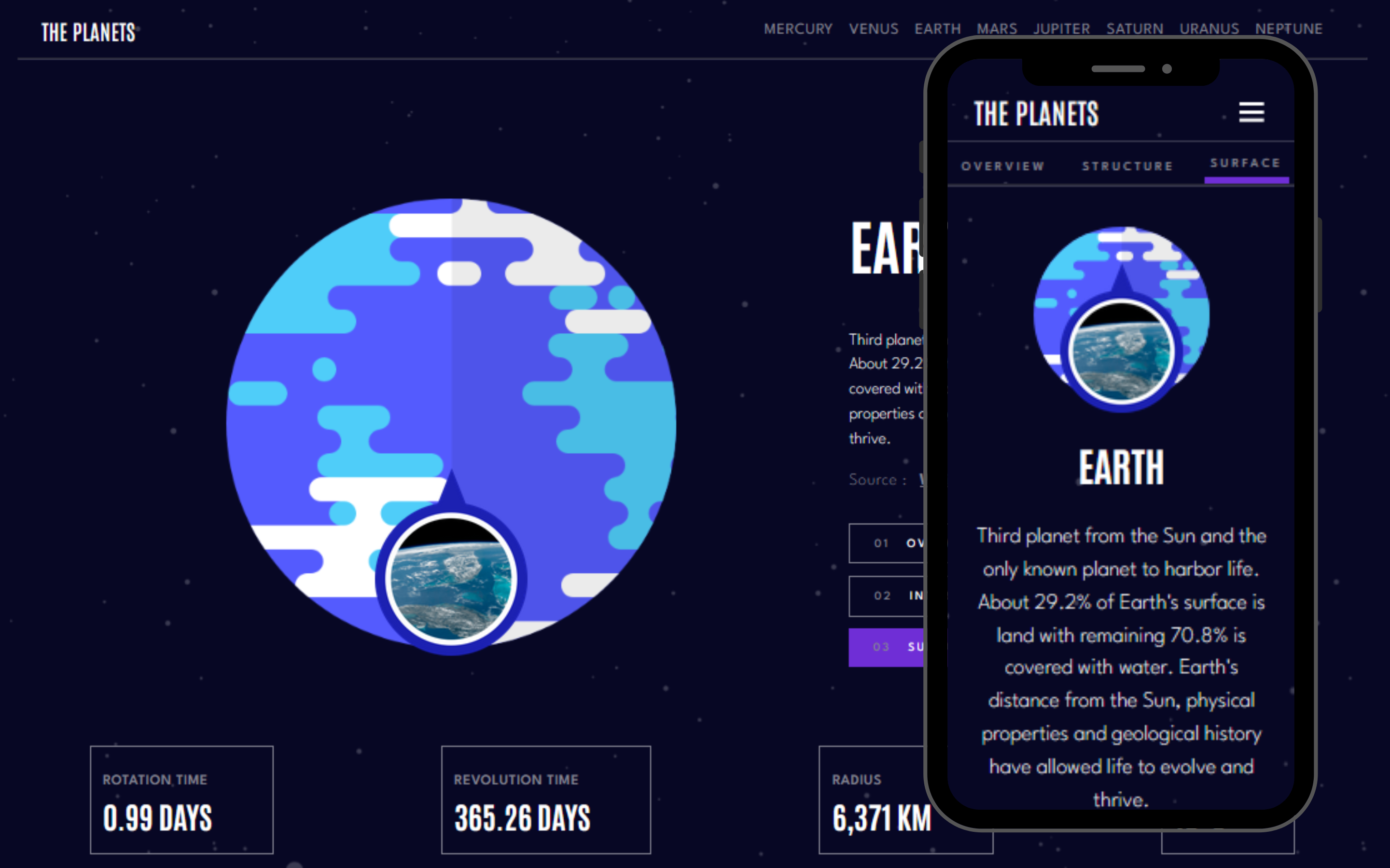 GitHub - agnesnora/planets-fact-site: Build an 8-page planets fact site with React