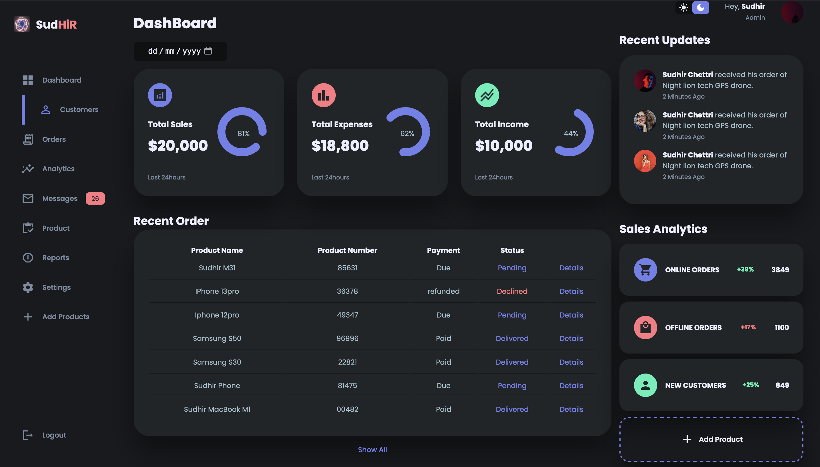 GitHub - SChettries/AdminPanel