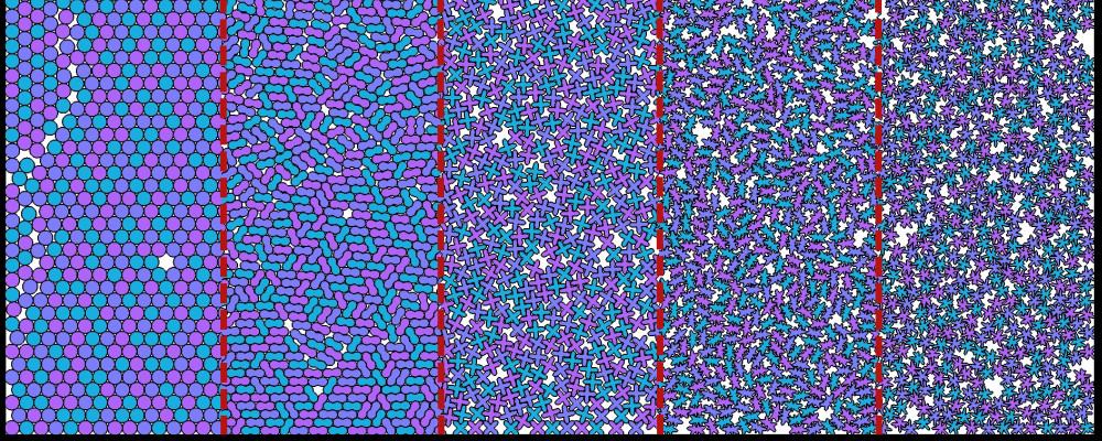 GitHub - schreckc/StarDEM: StarDEM: efficient discrete element method ...