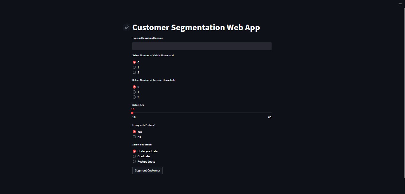 GitHub - iamajeethazad10/Customer_Personality_Analysis: Customer Personality Analysis is a ...