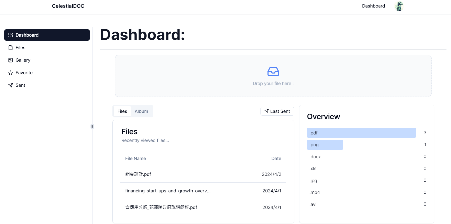 GitHub - suzushi-tw/celestialdoc