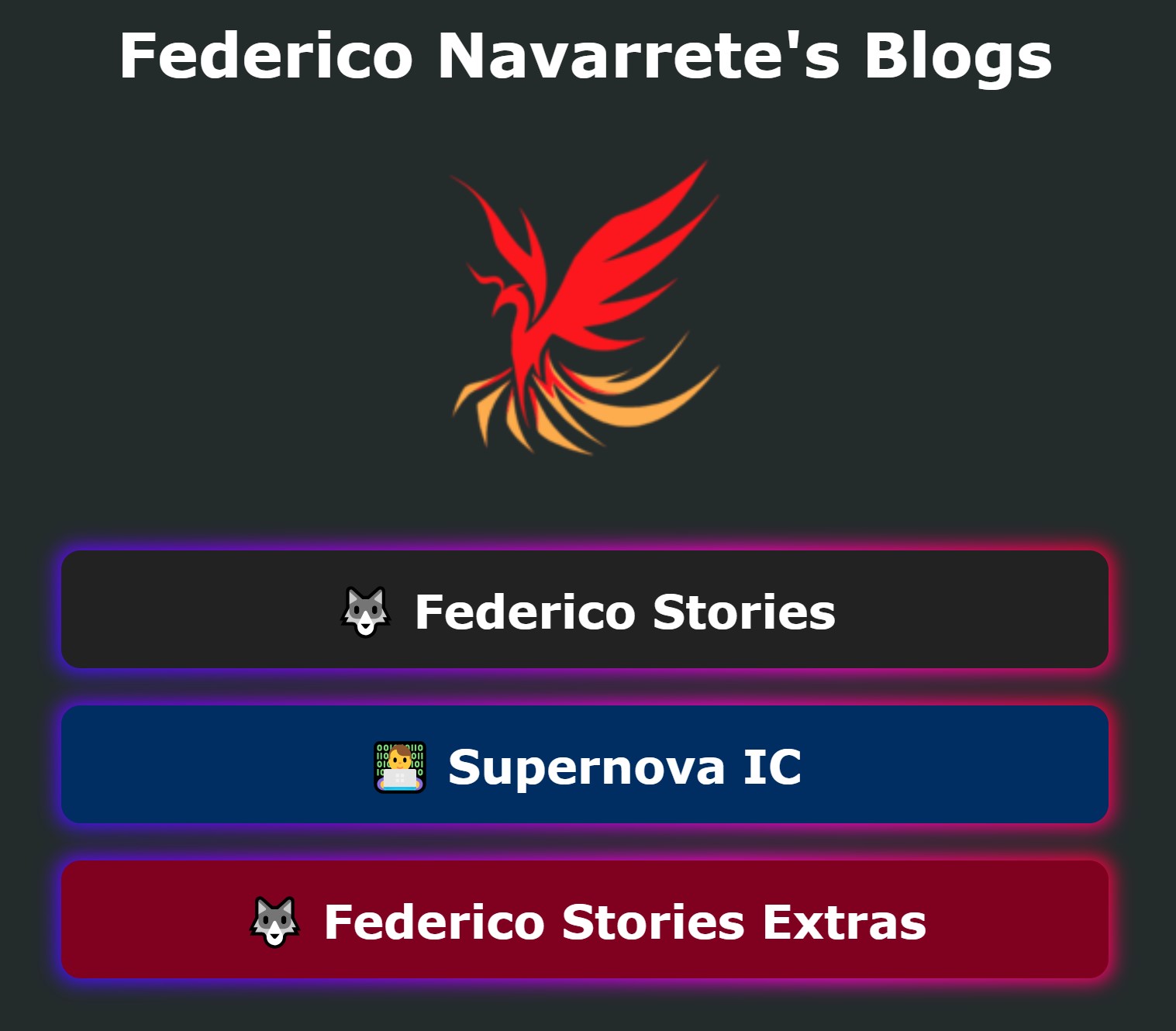 Github Fanmixco Blogs A Simple Website For Displaying All Your Blogs