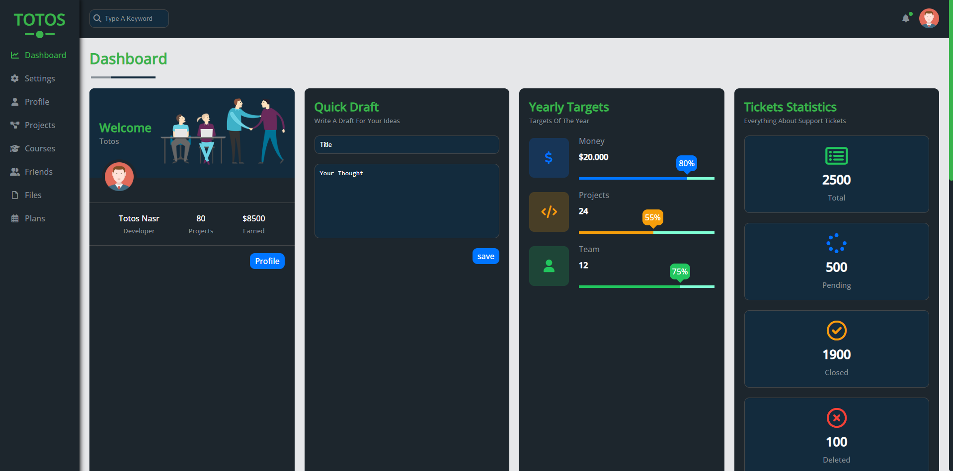 GitHub - ANT0NI0US/Dashboard: My first HTML and CSS project is a sleek, responsive dark-mode ...